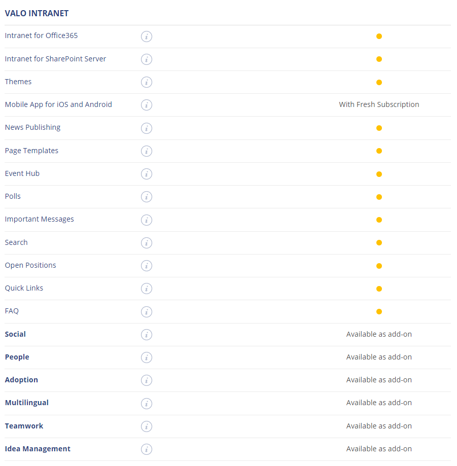 Valo Intranet – Generix